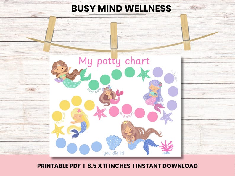 Potty Training Chart Bundle for Kids, Reward Chart for Toilet Training ...