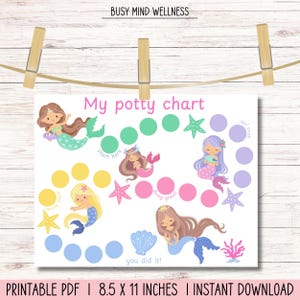 Potty Training Chart Bundle for Kids Reward Chart for Toilet Training ...