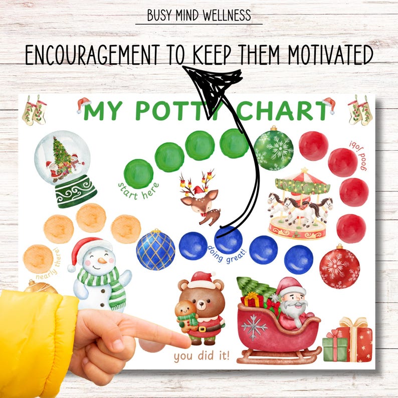 Potty Training Chart Bundle for Kids Reward Chart for Toilet Training ...