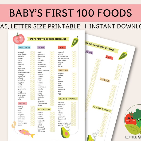 First Food List - Etsy