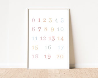 Rainbow Number 1-100 Poster. DIGITAL DOWNLOAD. Kids Nursery Room ...