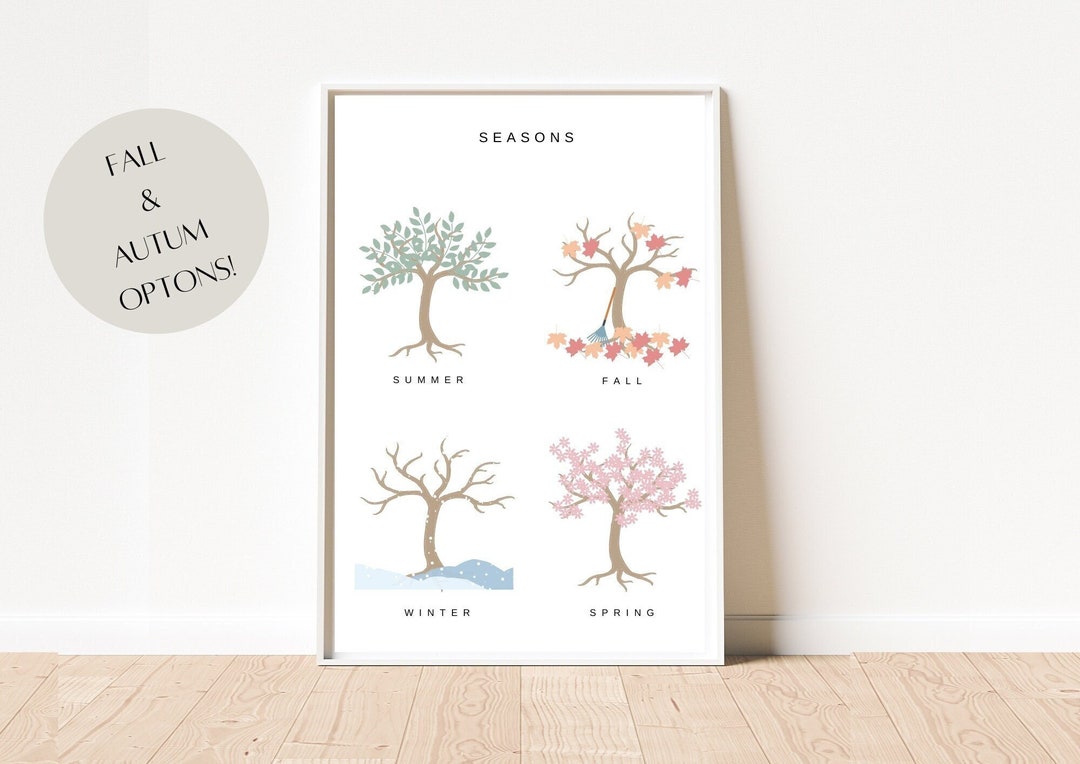 Seasons Print, Seasons Poster, Nursery Decor, Kids Room Decor ...
