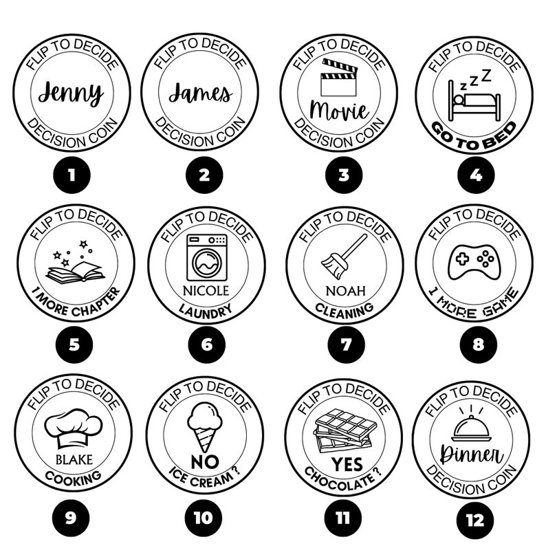 Valentine Day Gift Personalized Decision Maker, Argument Solver, Mother ...