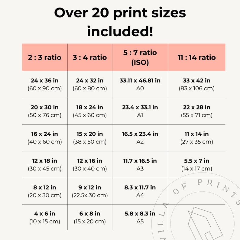 Big Brother Definition Print Gift for Him Brother Print Gift for ...