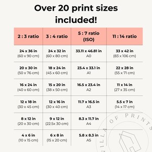 Kaizen Definition Print | Japanese Art | Kaizen | Kaizen Poster ...
