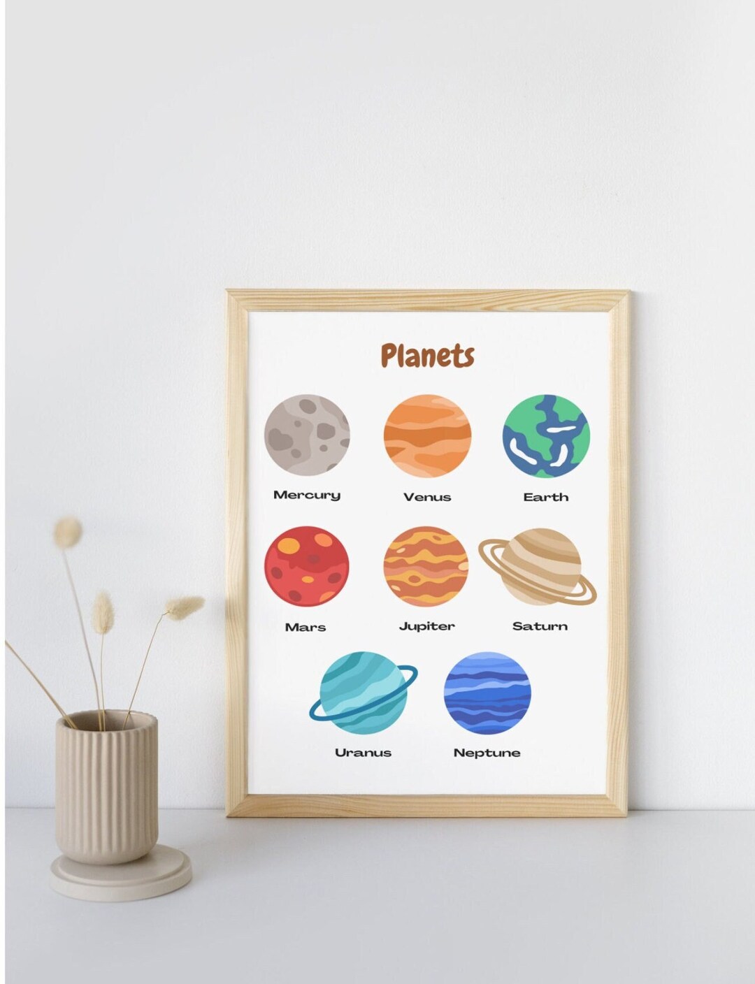 8 Planets Poster. Preschool. Educational. Home School. Kindergarten ...