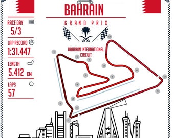 Formula 1 Saudi Arabia Circuit Poster/wall Art - Etsy