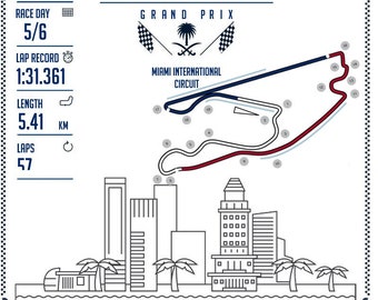 Formula 1 Baku Circuit Poster/wall Art - Etsy