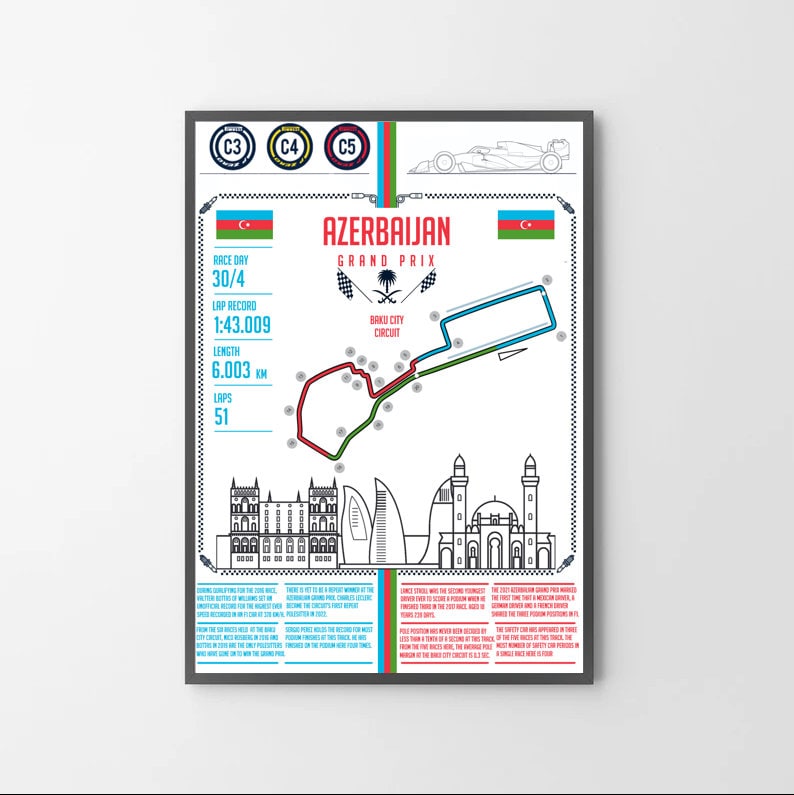 Formula 1 Baku Circuit Poster/wall Art - Etsy
