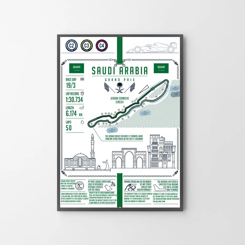 Formula 1 Saudi Arabia Circuit Poster/wall Art - Etsy