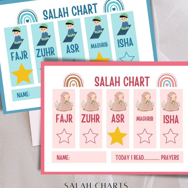 Kids Dua Book, Islamic Kids Printables, Duas for Kids, Children Dua ...