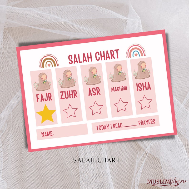 Muslim Prayer Chart - Salah Chart - Namaz Chart - Prayer Tracker ...