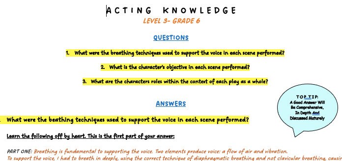 LAMDA Acting Theory Guide Complete Theory Guide for All - Etsy