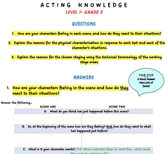 Grade Five Acting LAMDA Theory Guide LAMDA Knowledge Guide - Etsy