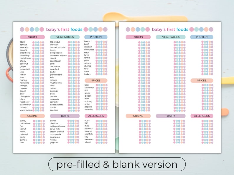 Baby’s First Foods Printable Checklist| Baby’s First Solid Foods | Baby ...