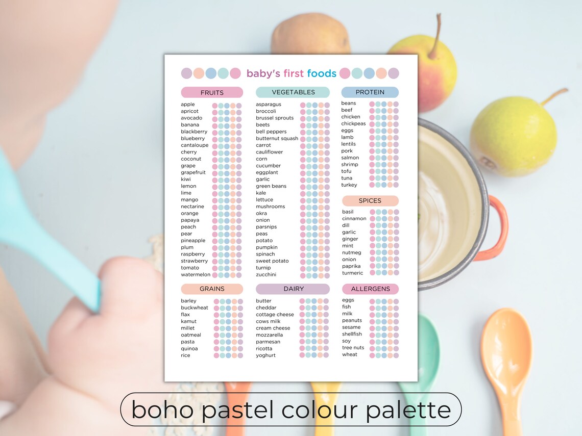 Babys First Foods Printable Checklist Babys First Solid Foods Baby Food ...
