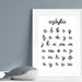 Serbian Printable Cursive Alphabet Wall Art | Nursery Wall Art ...