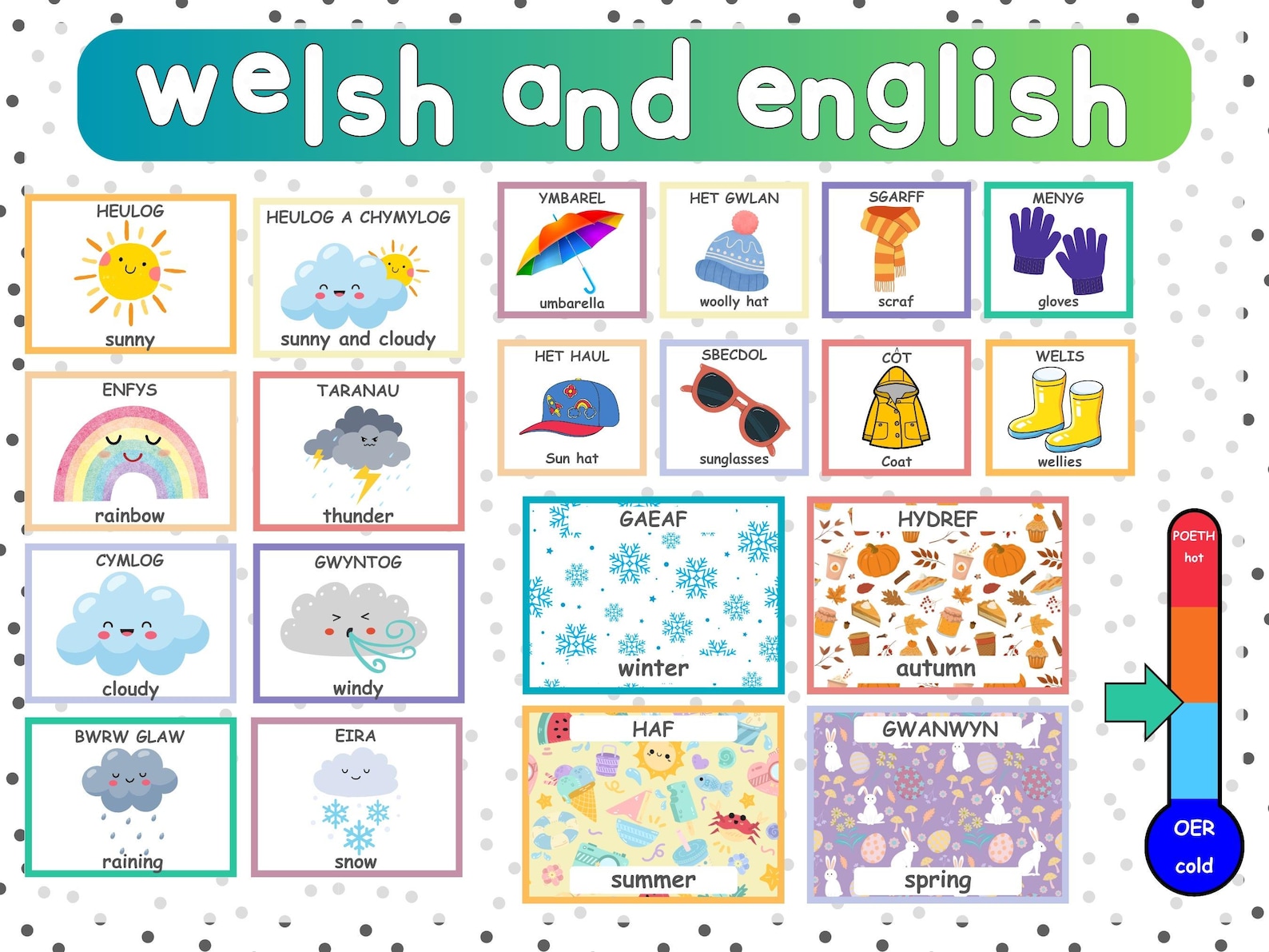 WELSH CYMRAEG Classroom Weather Chart, Interactive Learning Bulletin ...