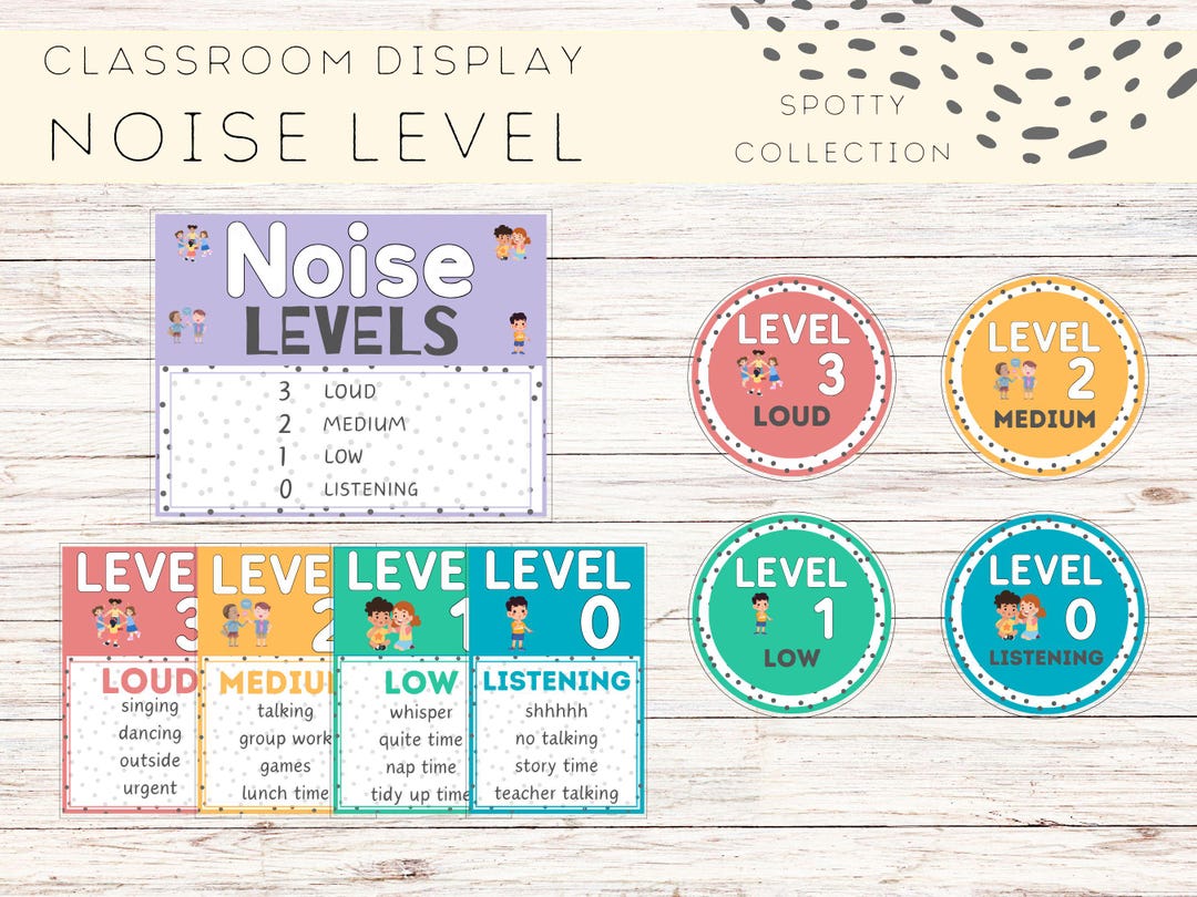 Noise Level Display Bundle Guide for Classroom/ Visual Noise Control ...