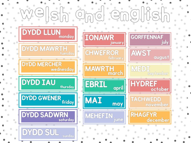 WELSH CYMRAEG Classroom Calendar Chart, Interactive Learning Bulletin ...