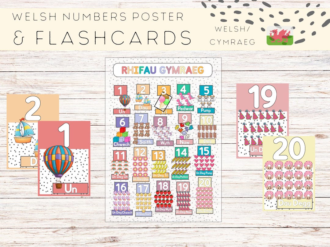Welsh Number Display Cards and Poster Count 1-20 / Printable Addysg ...