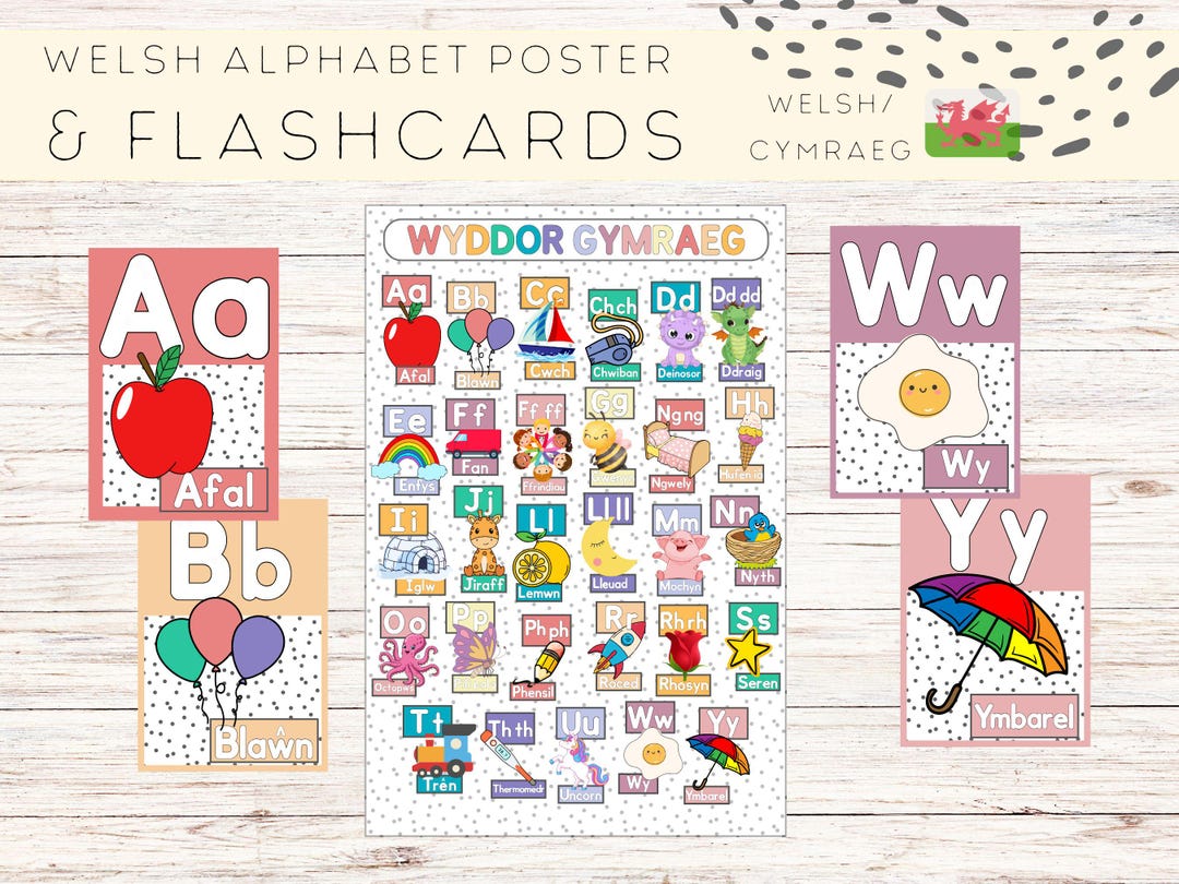 Welsh Alphabet Display Cards and Poster/ Printable Addysg Gymraeg ...