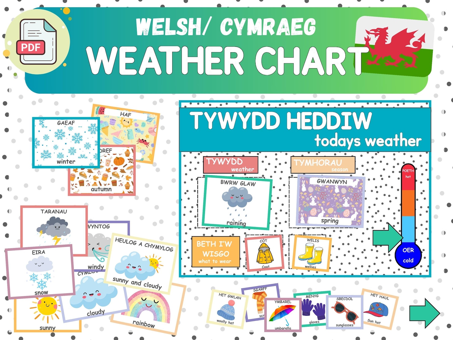 WELSH CYMRAEG Classroom Weather Chart, Interactive Learning Bulletin ...