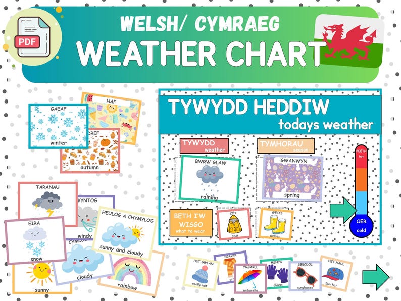 WELSH CYMRAEG Classroom Weather Chart, Interactive Learning Bulletin ...