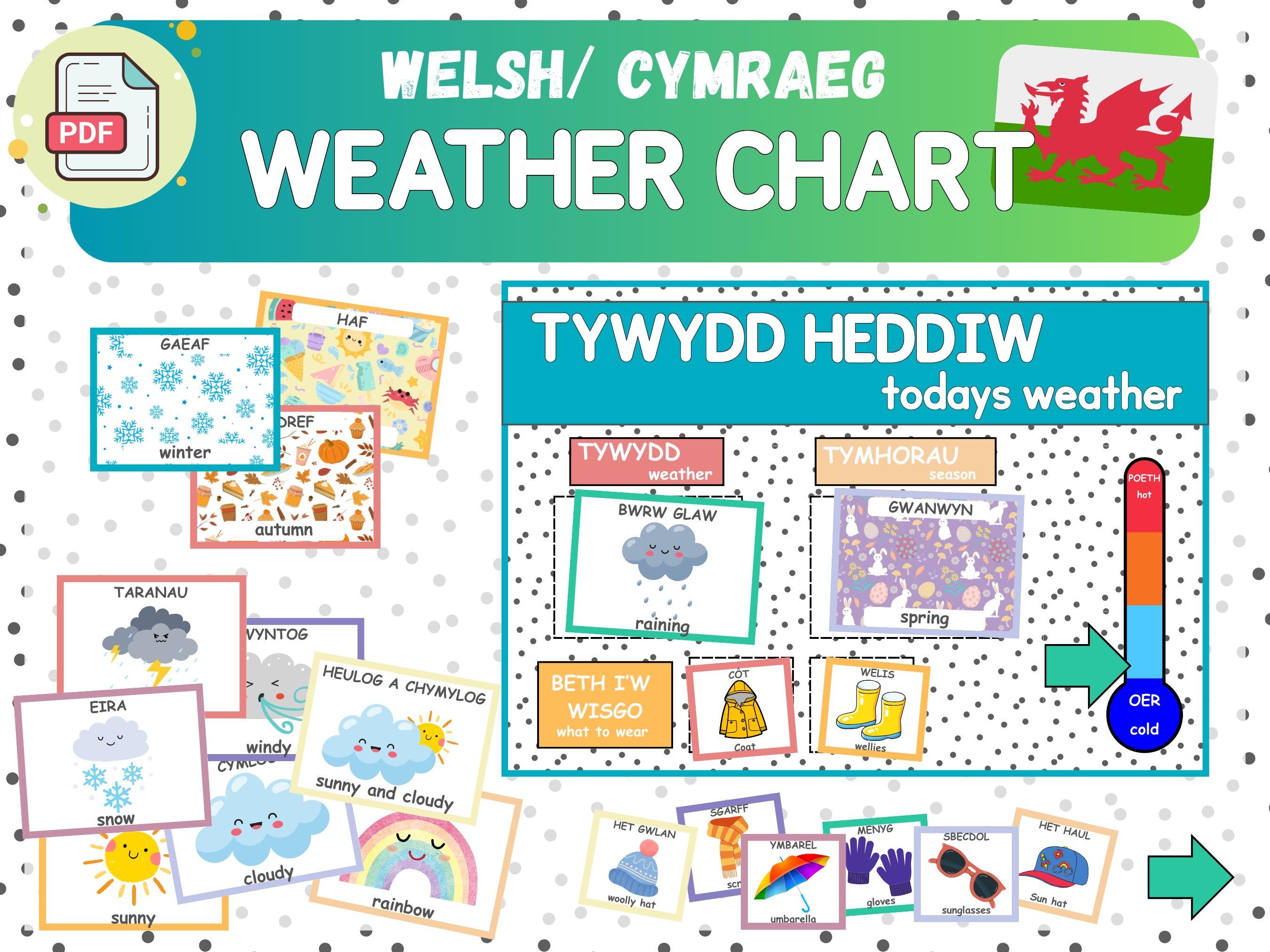WELSH CYMRAEG Classroom Weather Chart, Interactive Learning Bulletin ...