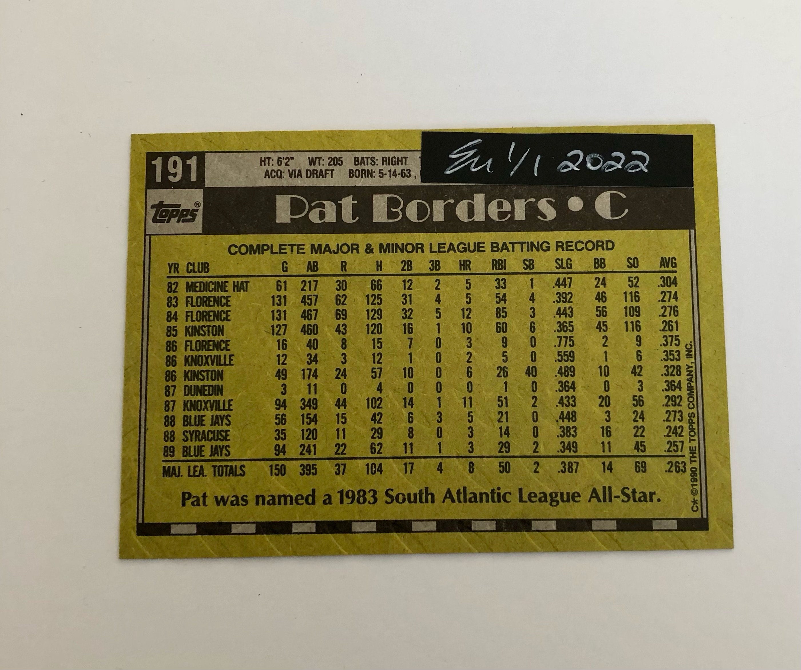 Pat Borders Custom Card Art: 1990 Topps #191 - Etsy