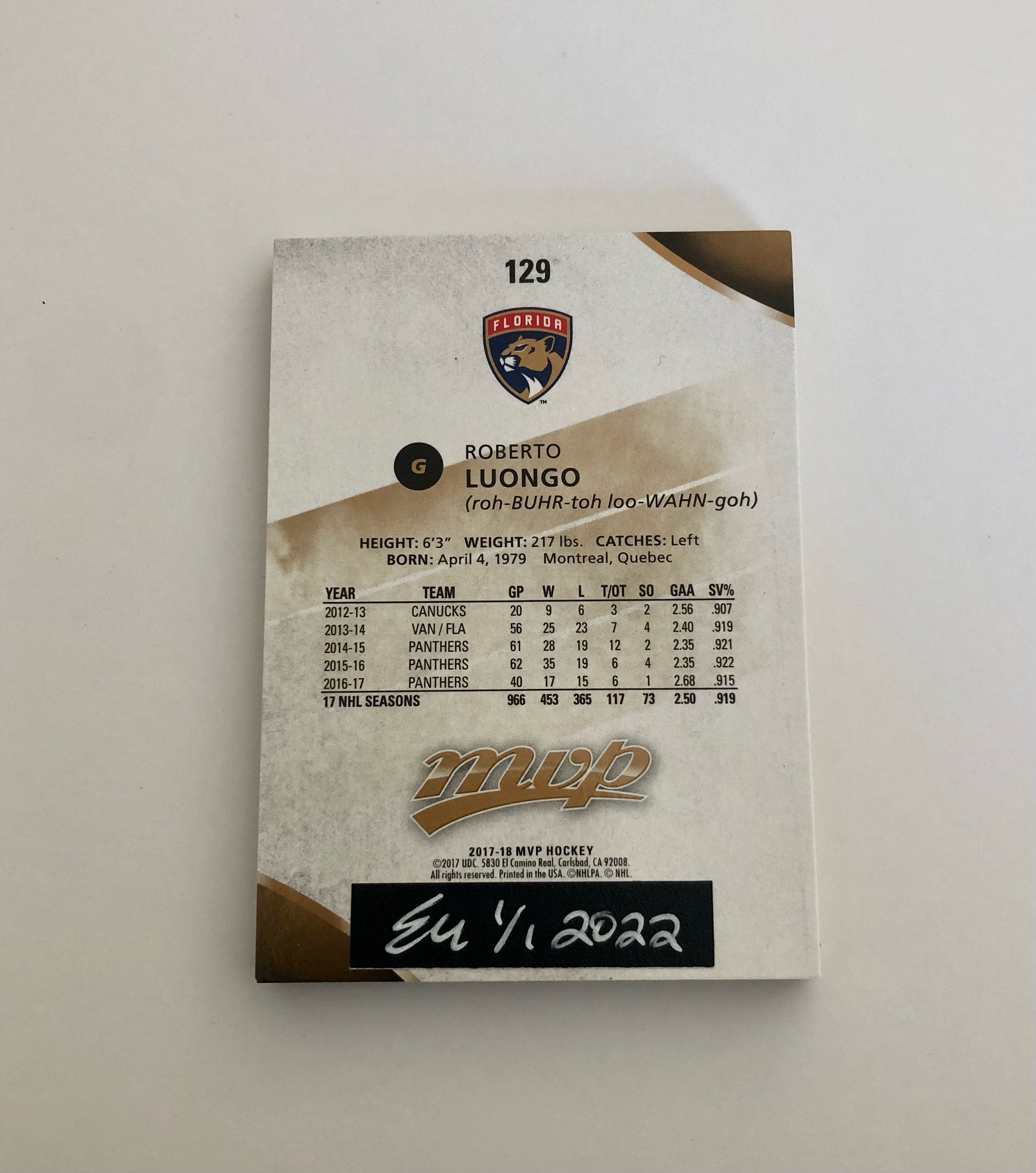 Roberto Luongo Custom Card Art: 2017-18 Upper Deck MVP #129 - Etsy