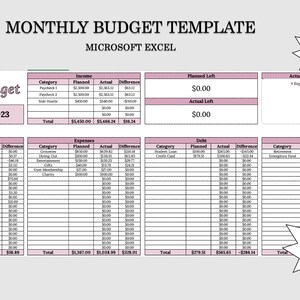 Monthly Budget Template Microsoft Excel Budget Planner Instant Download ...