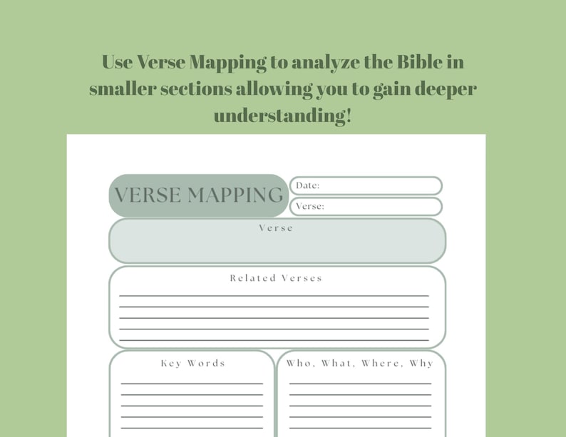 Bible Study Notes Template | SOAP Method Bible Study | Verse Mapping ...