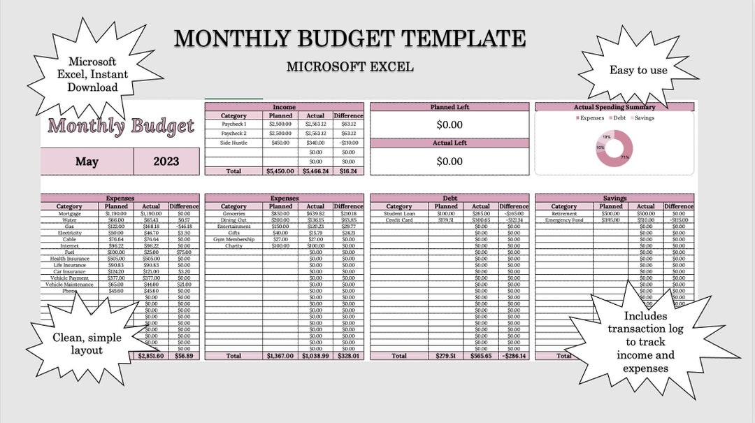 Monthly Budget Template Microsoft Excel Budget Planner Instant Download ...