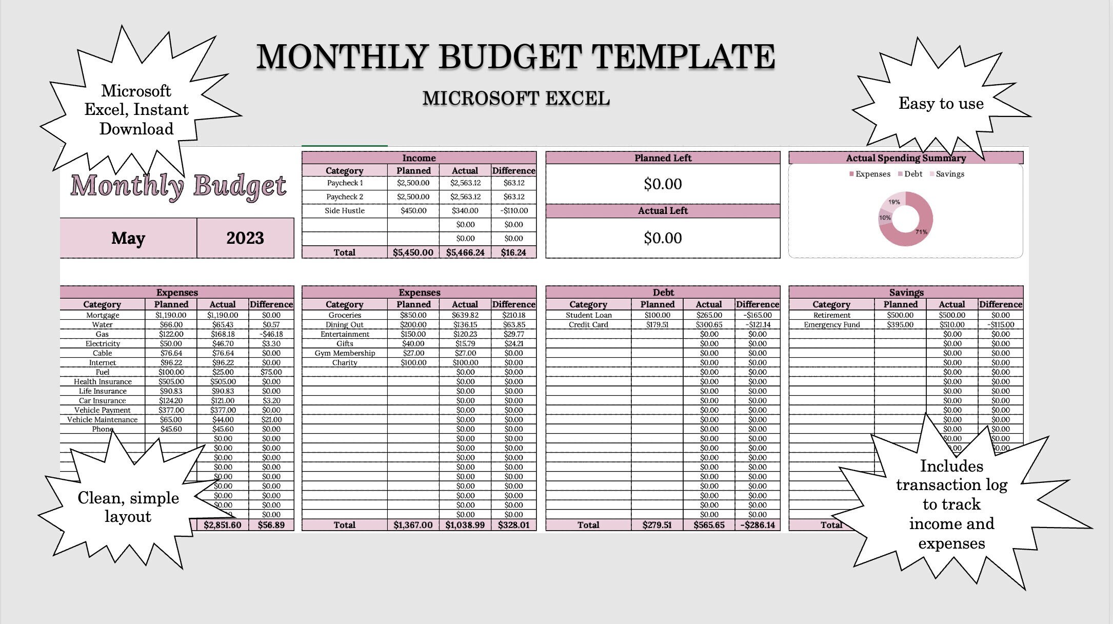 Monthly Budget Template Microsoft Excel Budget Planner Instant Download ...