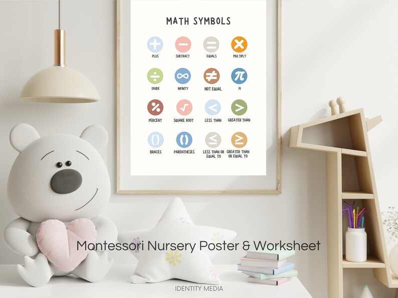 Math Symbols Childrens Poster, Educational Print, Nursery Wall Art for ...