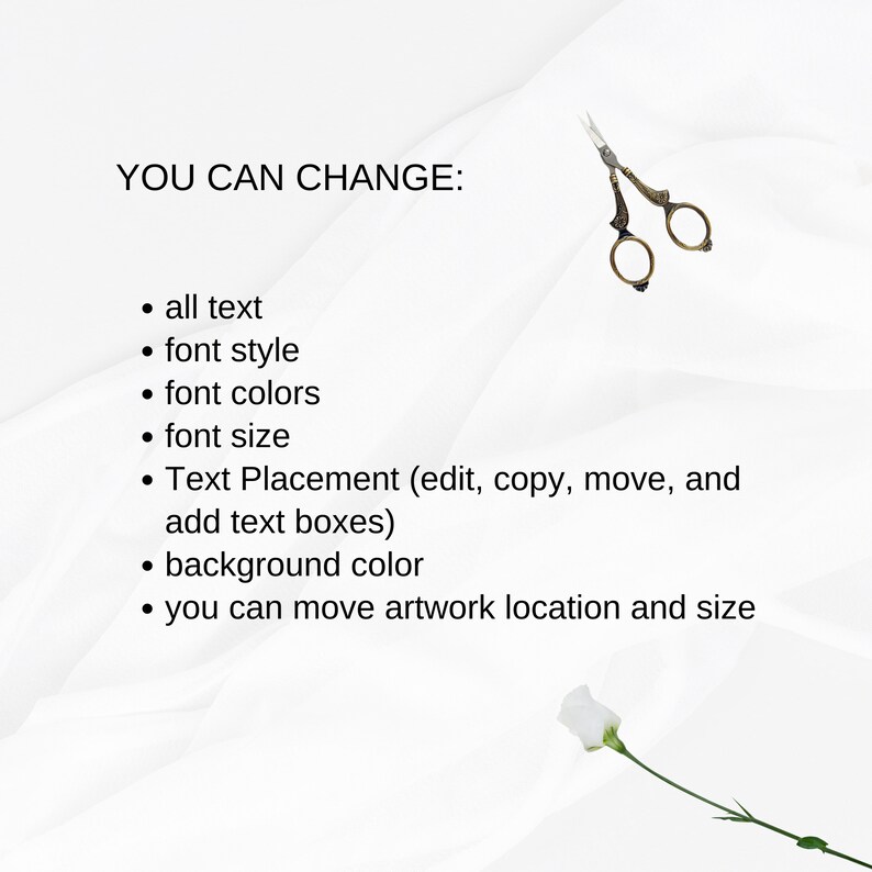 Editable Cottage Floral Birthday Party Invitation Spring - Etsy