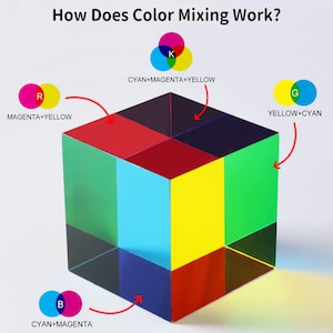 CMY Cube ORIGINAL 50cm - Handcrafted Color Cube for Subtractive Mixing ...