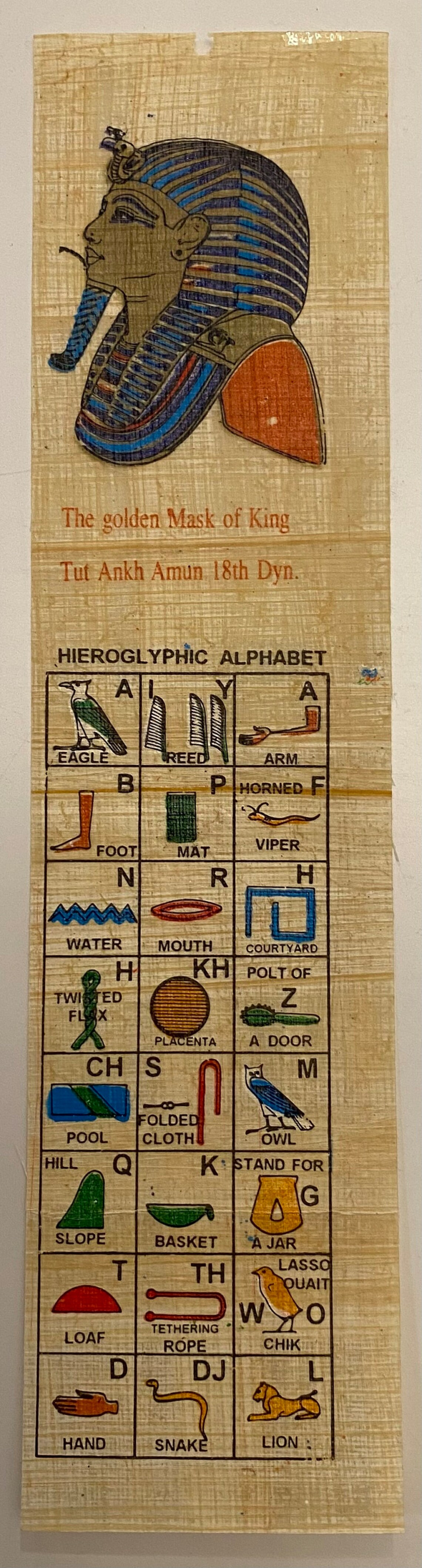 A Copy of Ancient Egyptian Papyrus as Bookmarks, History Educational ...