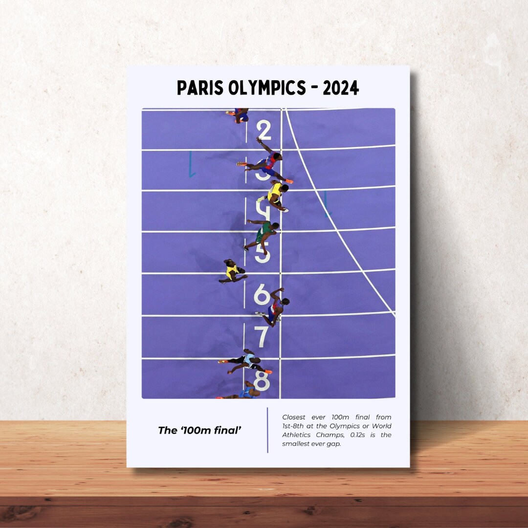 Paris Olympics 2024 100m Final Poster Sprinting Athletics Digital ...