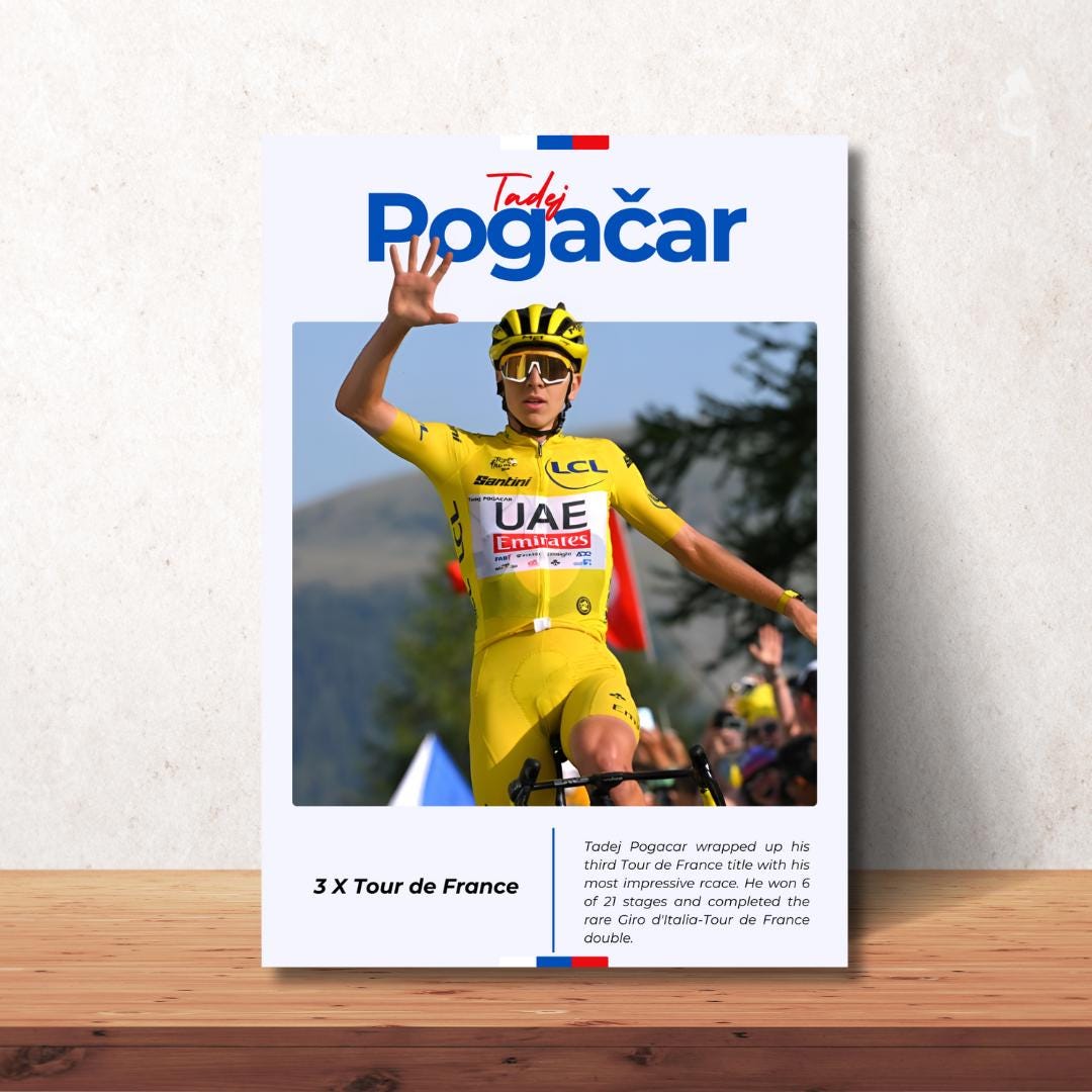 Tadej Pogacar Poster Tadej Pogačar Tour De France Digital Poster Tadej ...