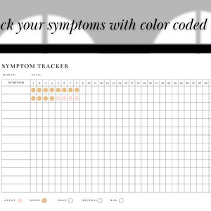Digital Symptom Tracker Goodnotes iPad Tracker Template Digital and ...