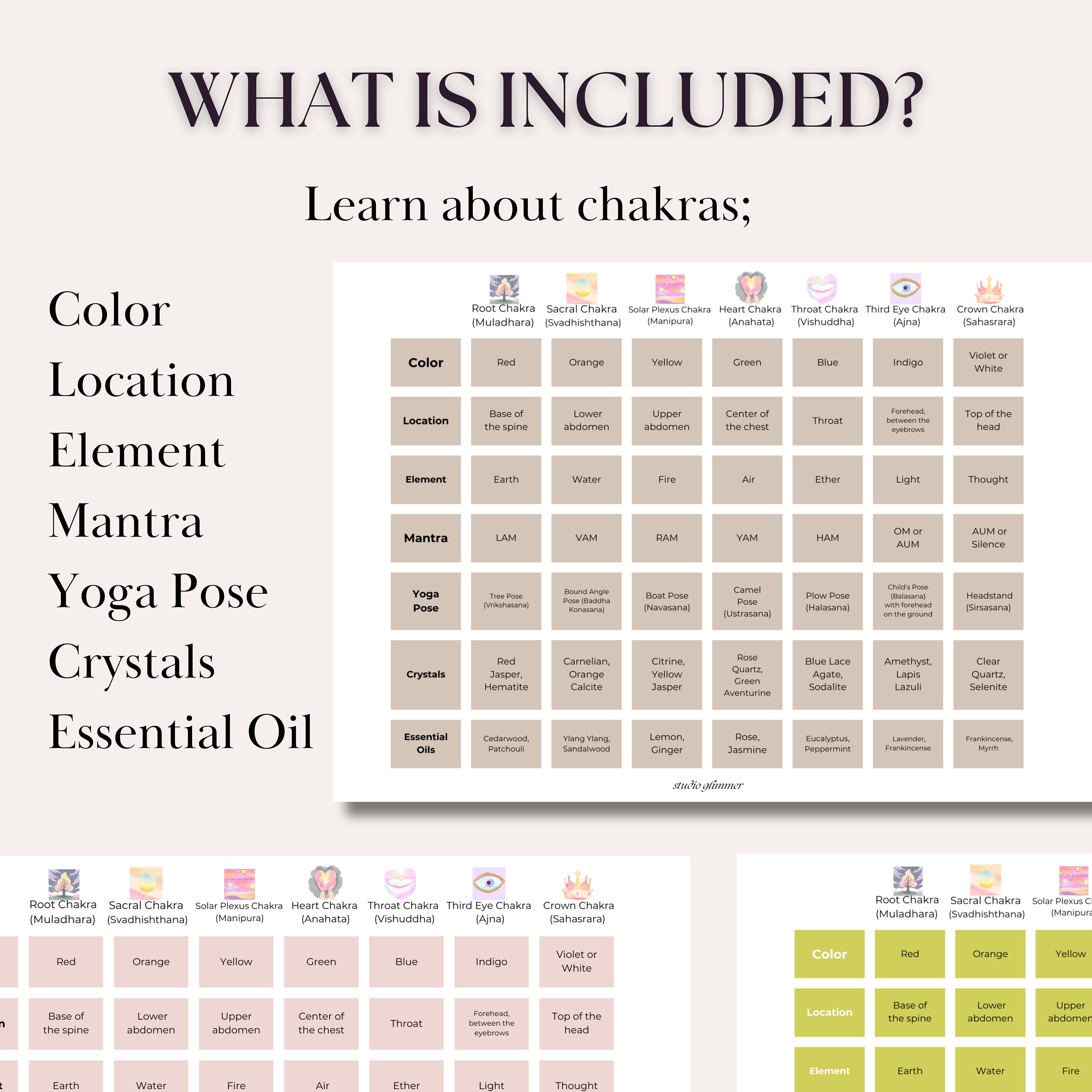 Printable Chakra Guide, Chakra Crystals Chart for Healing and Balancing ...