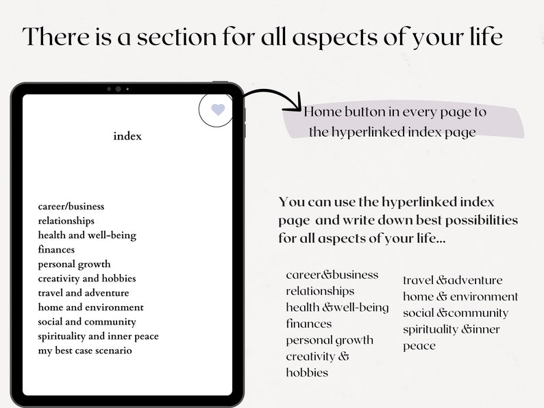 Printable Best Case Scenario Workbook Digital Manifestation Etsy