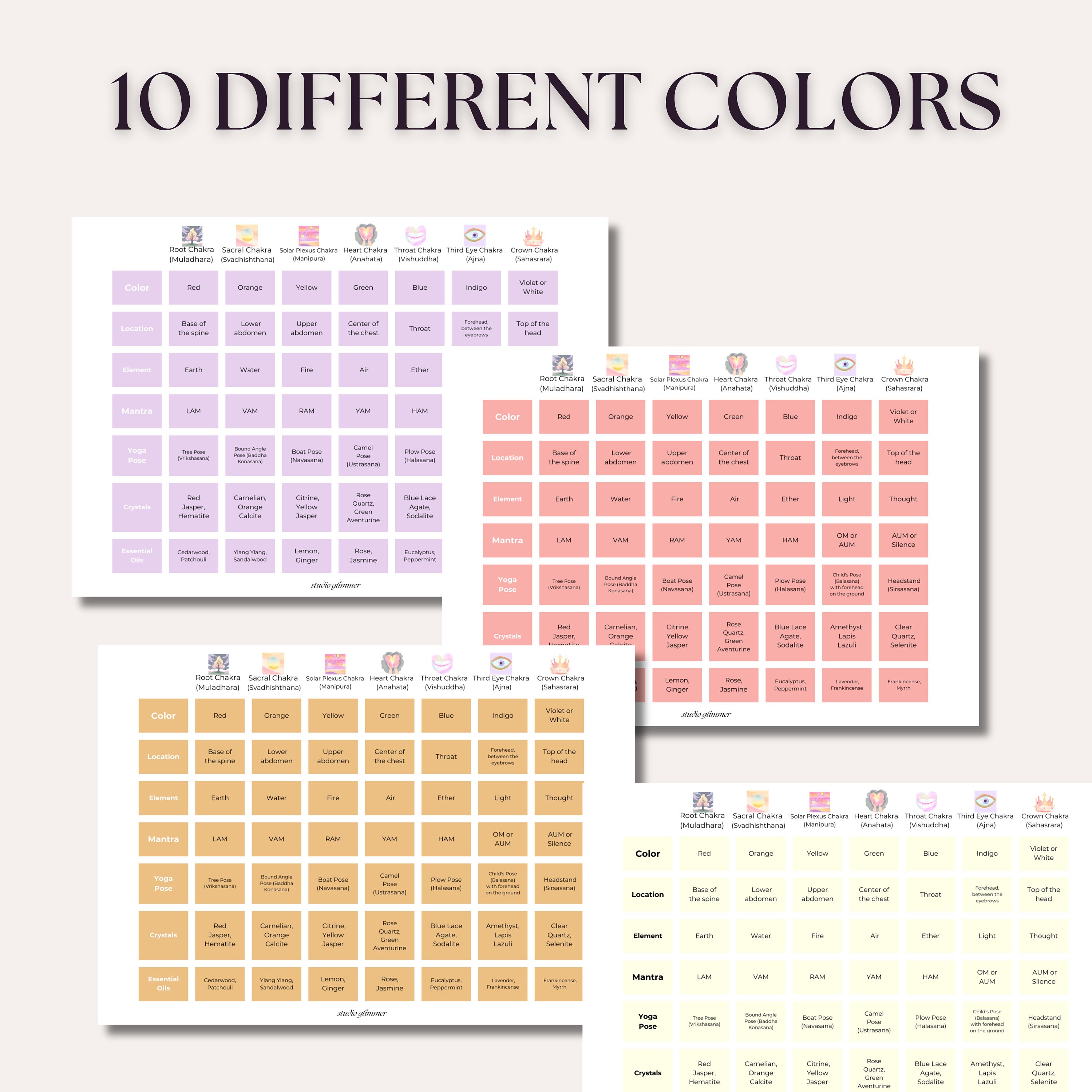 Printable Chakra Guide, Chakra Crystals Chart for Healing and Balancing ...