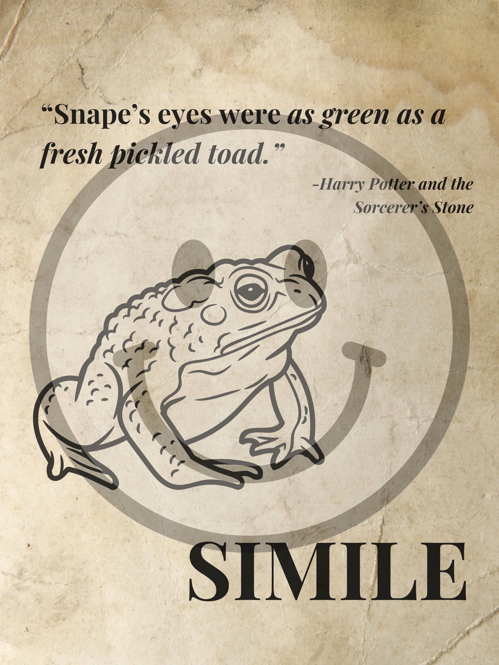 Wizard Figure of Speech Posters | English Classroom Decor | Wizarding ...