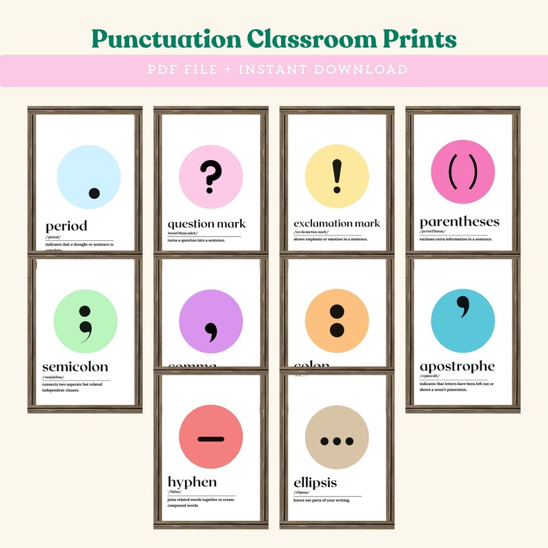 Punctuation Classroom Poster Print Grammar Poster Print English Class ...