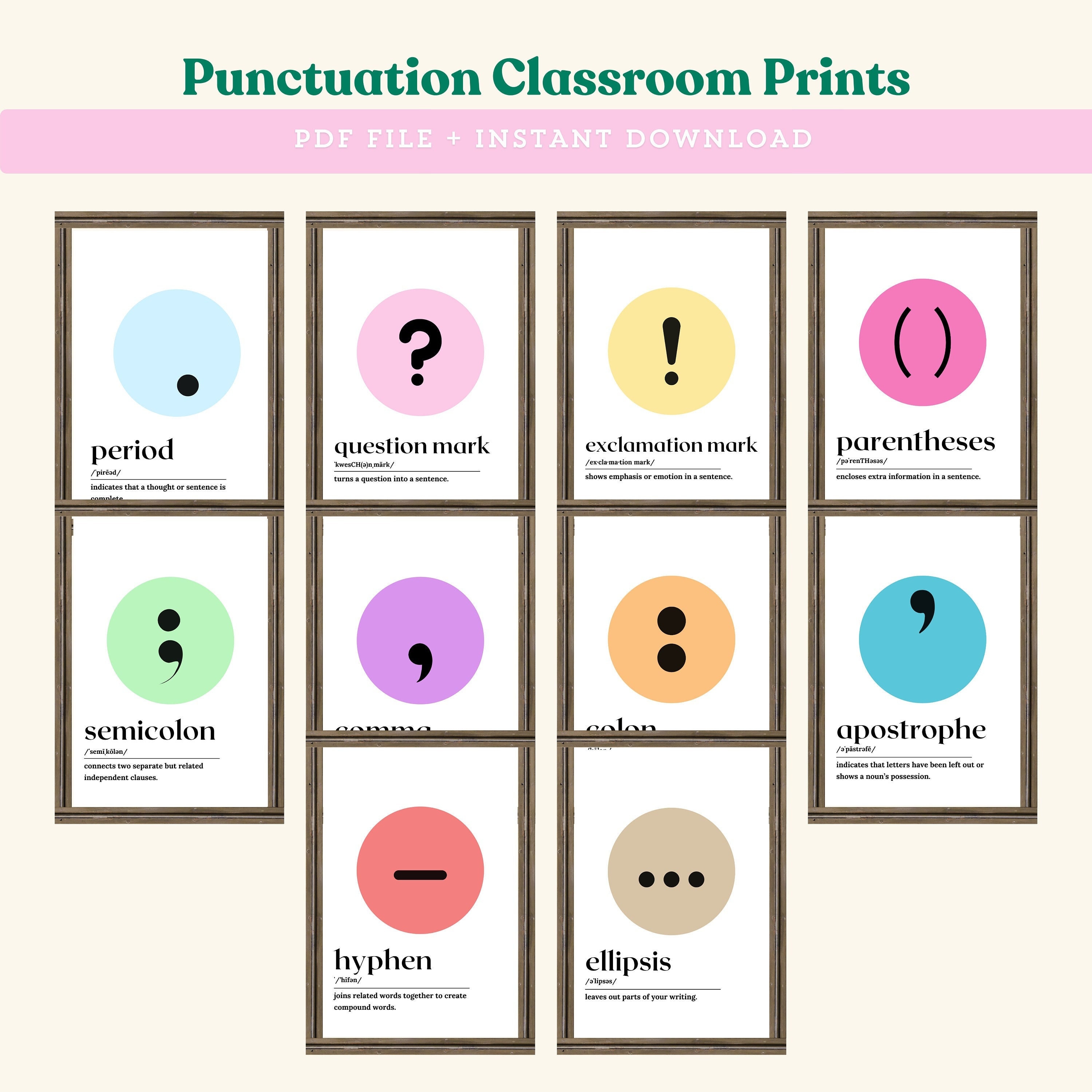 Punctuation Classroom Poster Print Grammar Poster Print English Class ...
