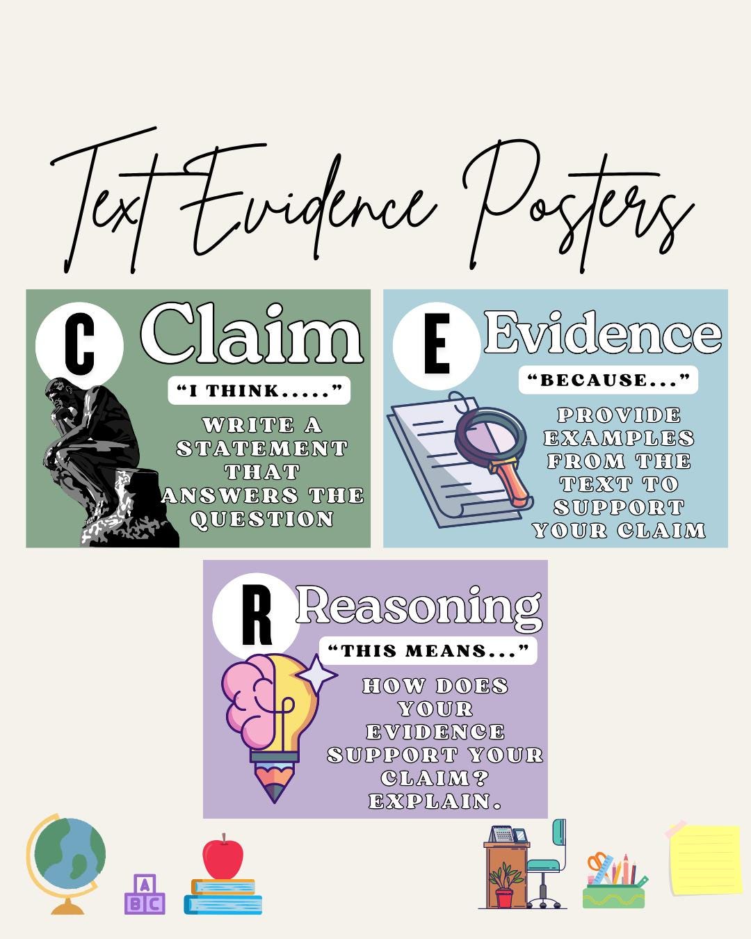 CER Claim Evidence Reasoning Text Evidence Anchor Chart English Class ...