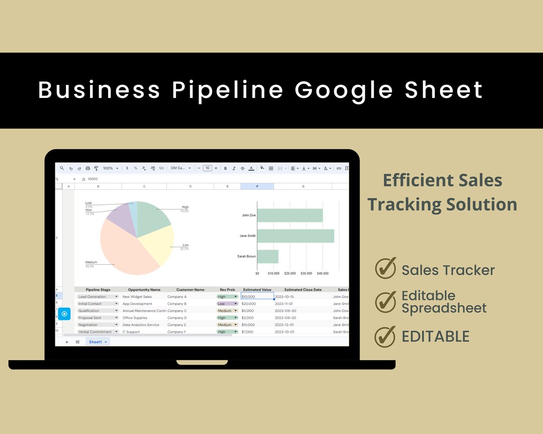 Google Sheet Sales Pipeline Tracker. Customize, Manage, and Visualize ...